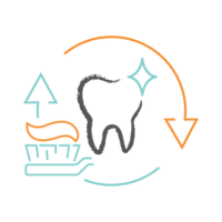 Why Choose Go Dental - Exceptional Care in Valencia, CA